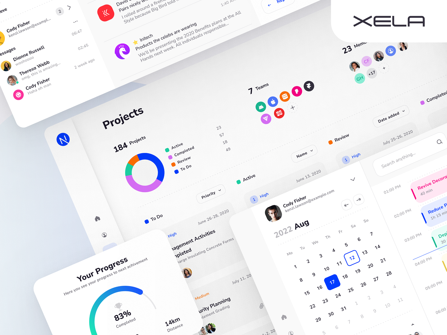 Xela - Customizable & Adjustable dashboard design system by Alexander.G ...