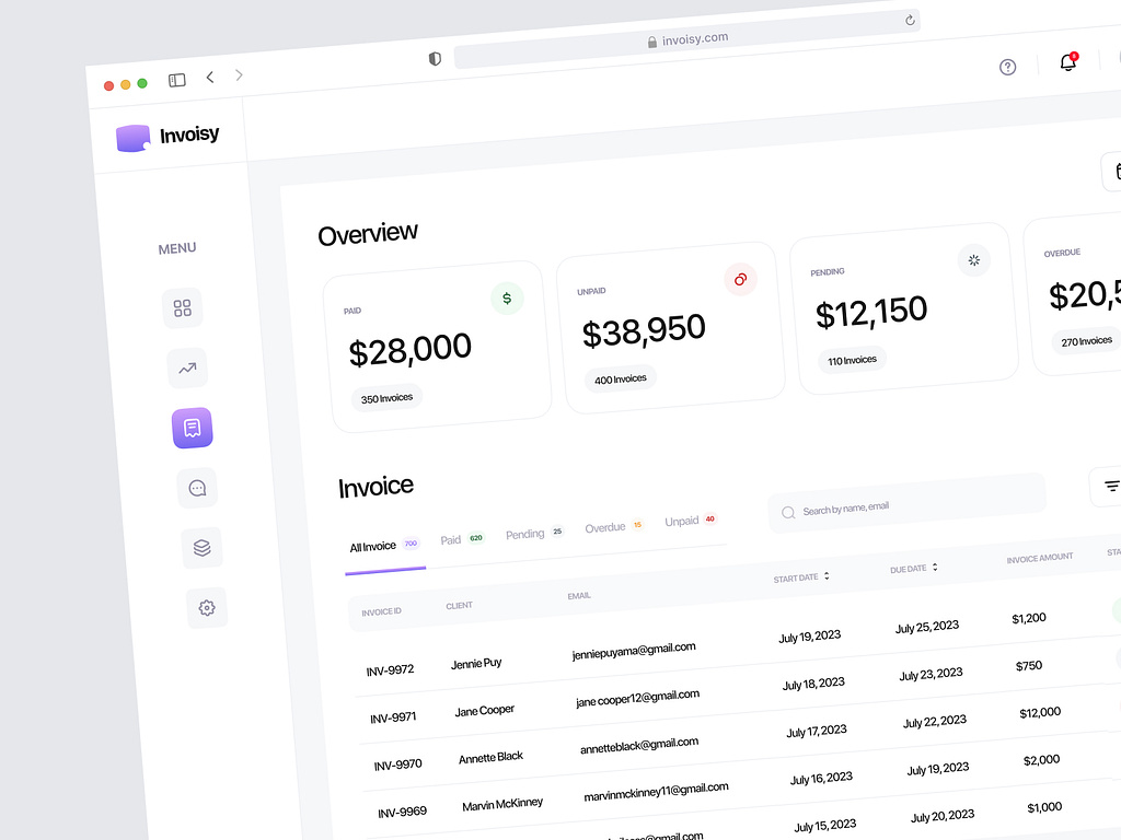 Invoisy - Invoice Dashboard by Akmal⚡ for Pickolab Studio on Dribbble