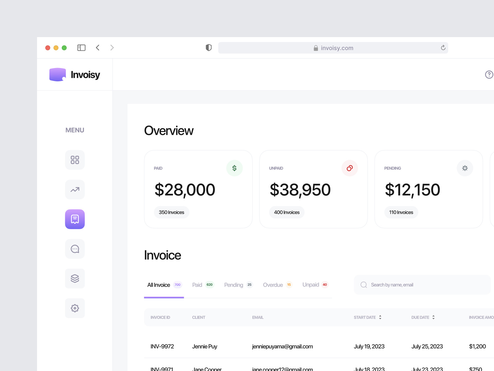 Invoisy - Invoice Dashboard by Akmal⚡ for Pickolab Studio on Dribbble