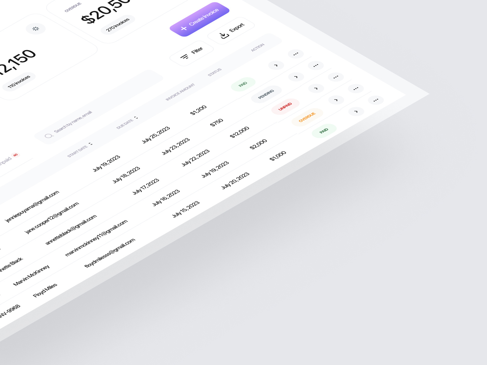 Invoisy - Invoice Dashboard by Akmal⚡ for Pickolab Studio on Dribbble