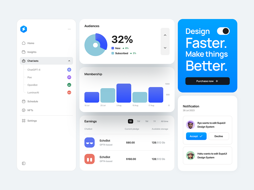 Minimal sidebar navigation for dashboard by Tran Mau Tri Tam on Dribbble Minimal sidebar navigation for dashboard by Tran Mau Tri Tam on Dribbble