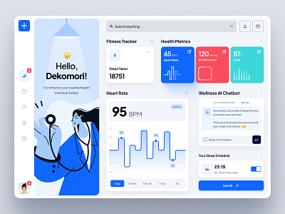 🩺asklepios UI Kit: AI Healthcare & Wellness App | Dashboard AI by strangehelix on Dribbble
