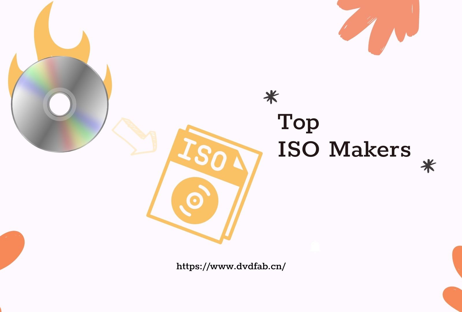 Top 4 ISO Makers for Windows and Mac by Diana Brown on Dribbble