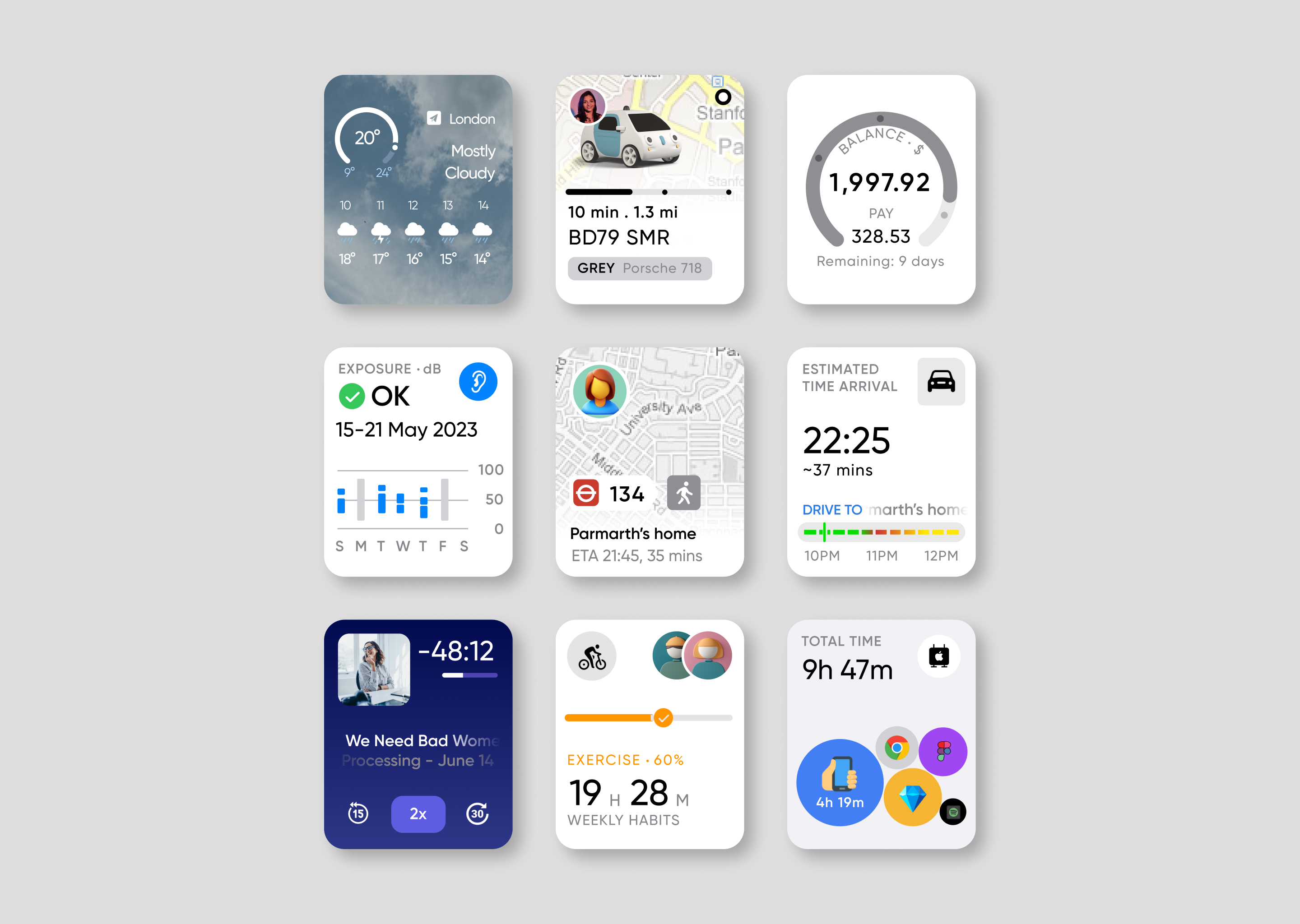 Smartwatch UI by Chaithanya Vijayan on Dribbble