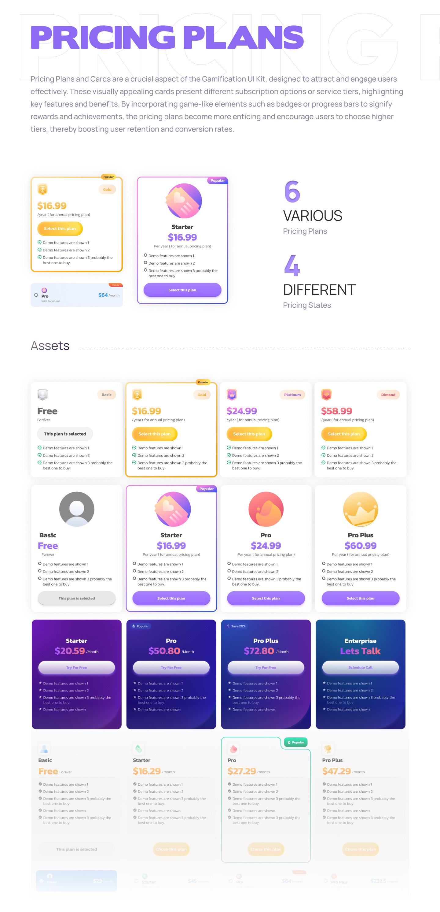 Gamiz-Gamification Figma UI Kit by Asiq M. for Netro Systems on Dribbble