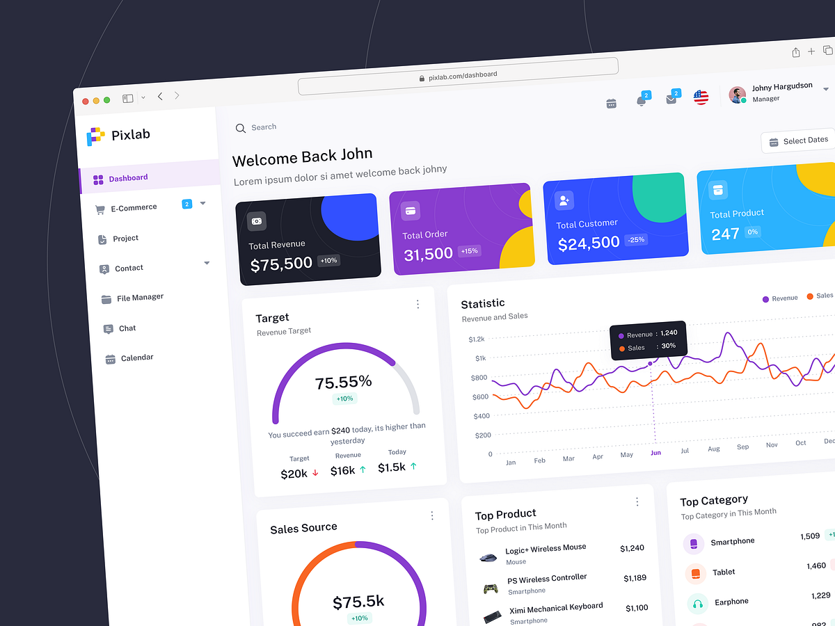 Pixlab - Dashboard UI Kit by sugab std on Dribbble