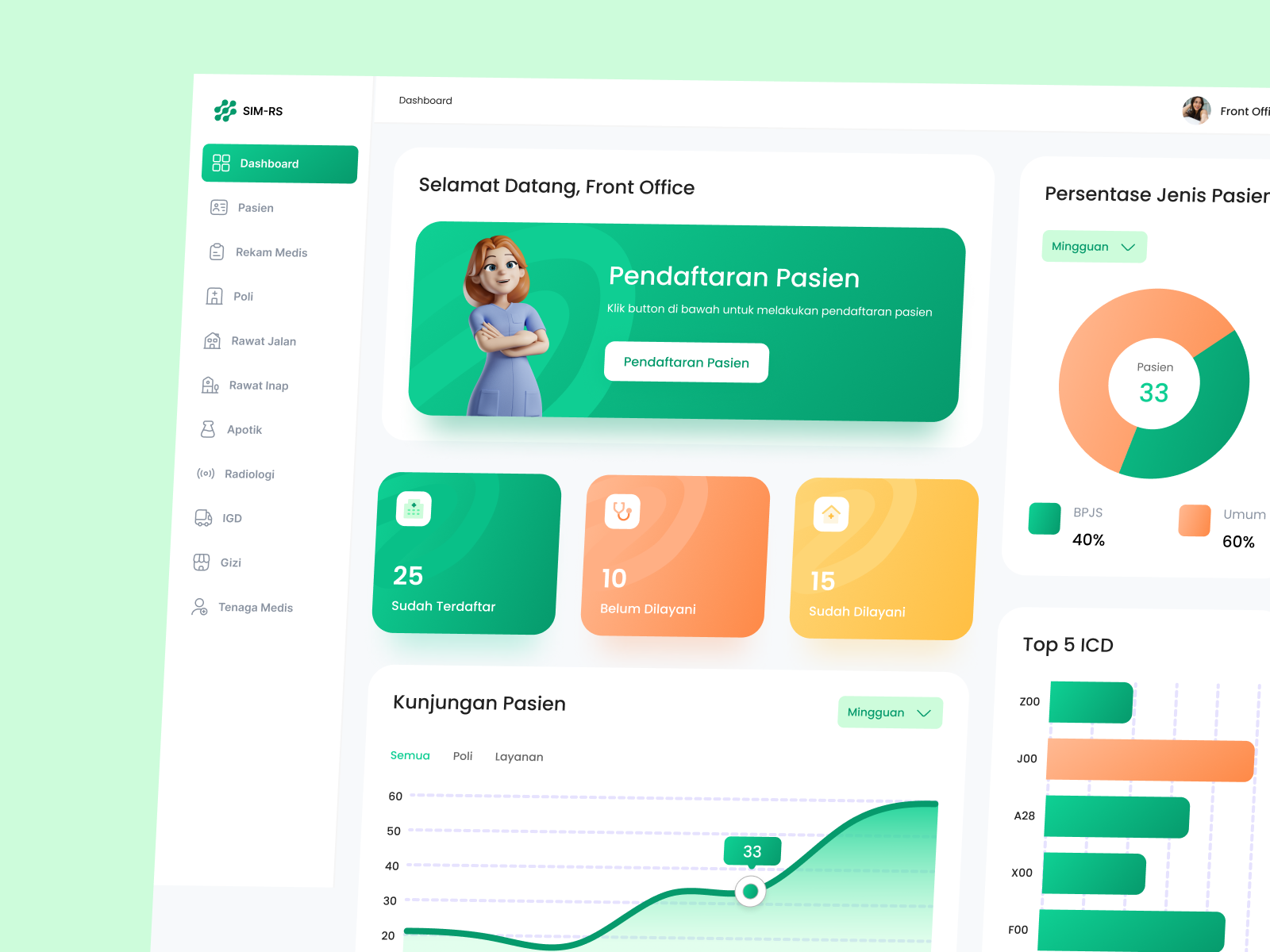 Browse thousands of Simrs images for design inspiration | Dribbble