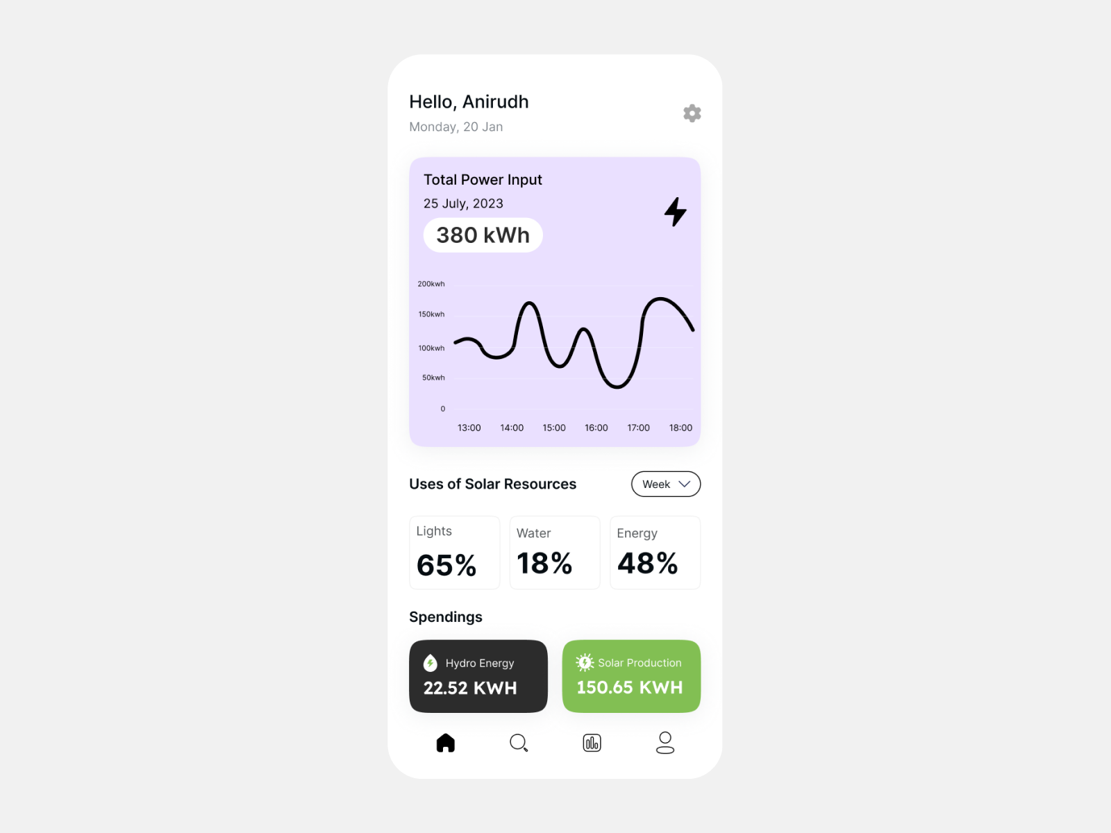 Solar app design mobile app by lazy kar for LazyInterface UI UX Team on Dribbble