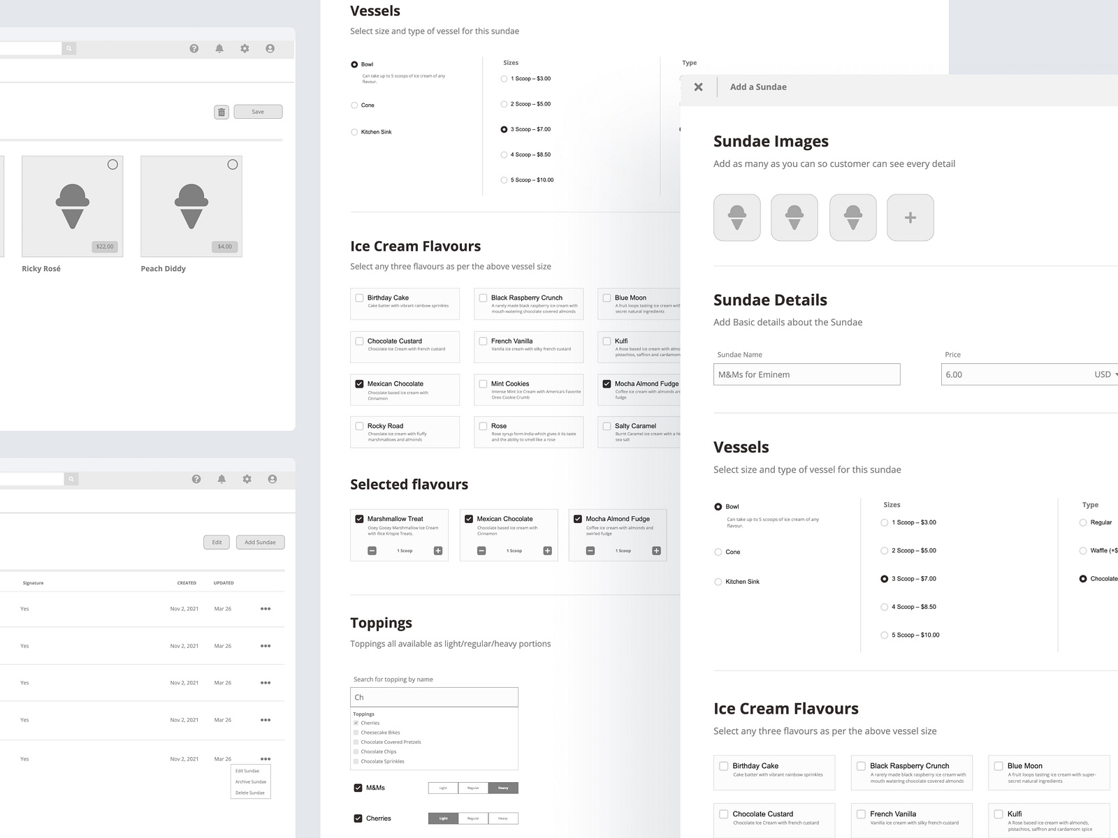 Wireframes of Dashboard by Shoaib ur Rehman Khan on Dribbble