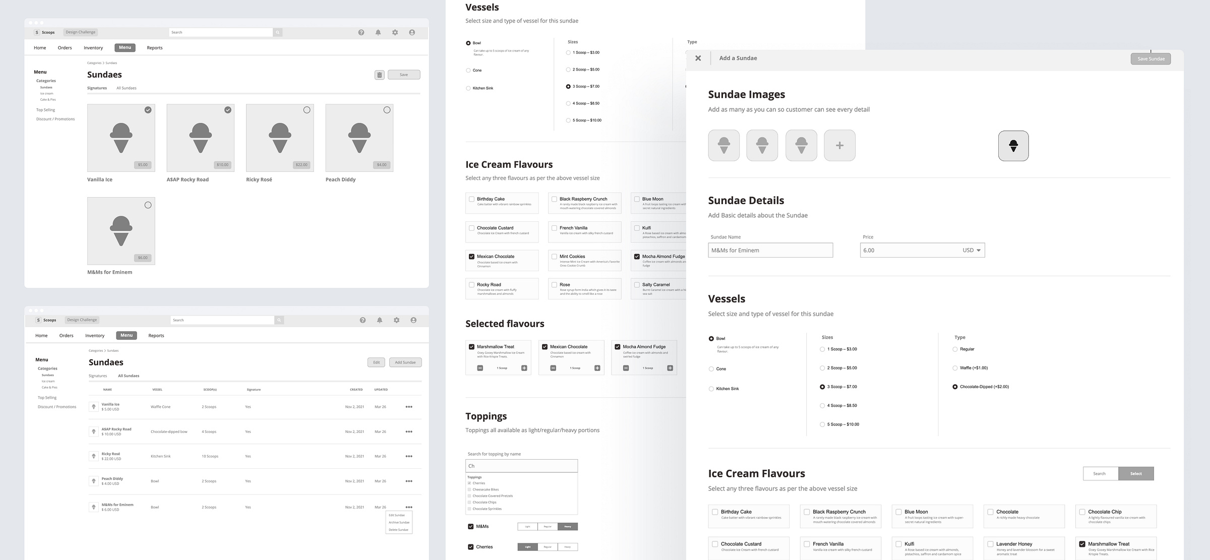 Wireframes of Dashboard by Shoaib ur Rehman Khan on Dribbble