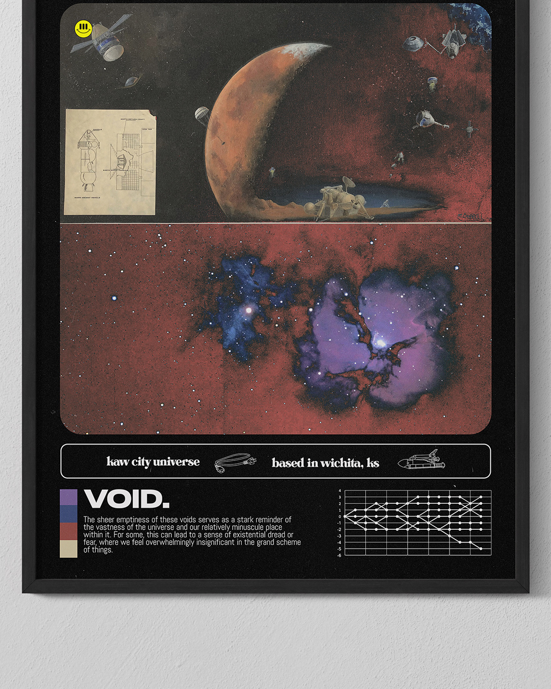 The Void Poster by Ansel on Dribbble