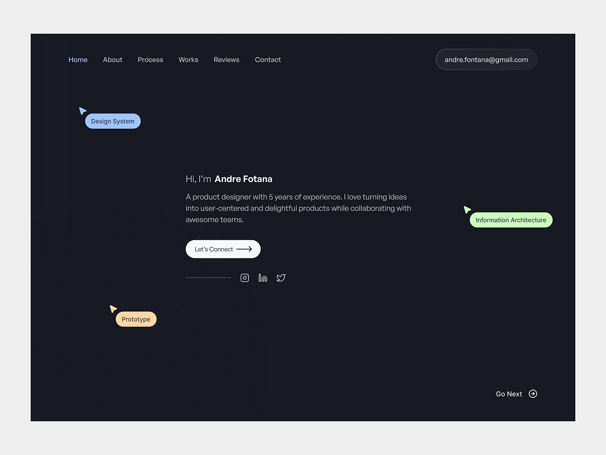 Personal Landing Page designs, themes, templates and downloadable ... Personal Landing Page designs, themes, templates and downloadable ...