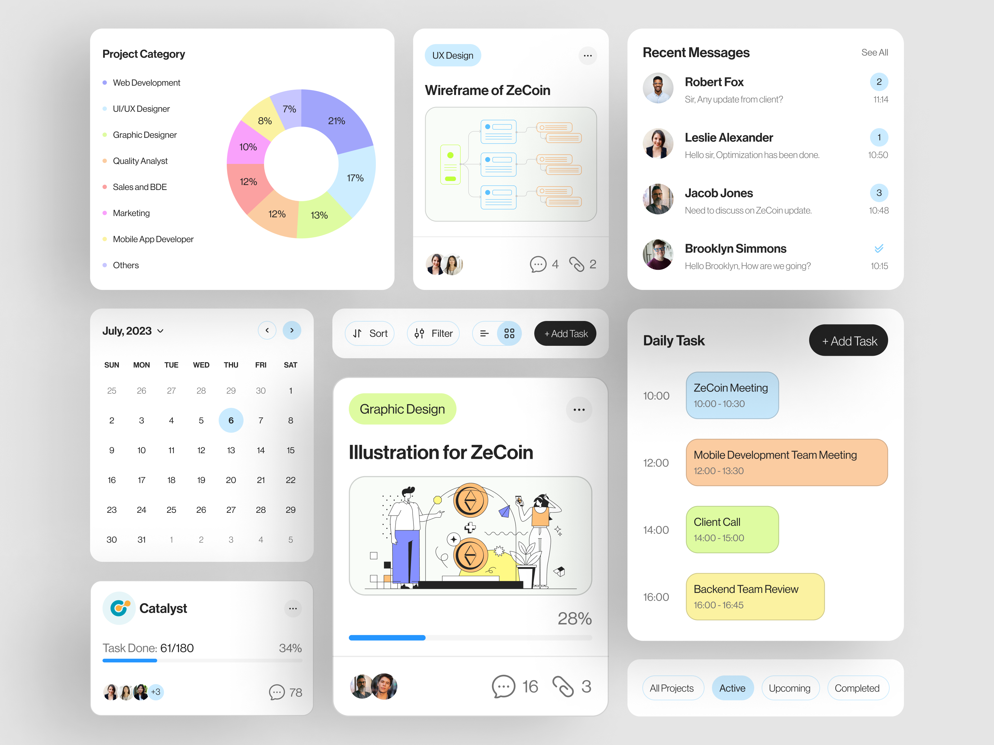 Task and Project Management Dashboard by MQoS UI/UX for MultiQoS on ...