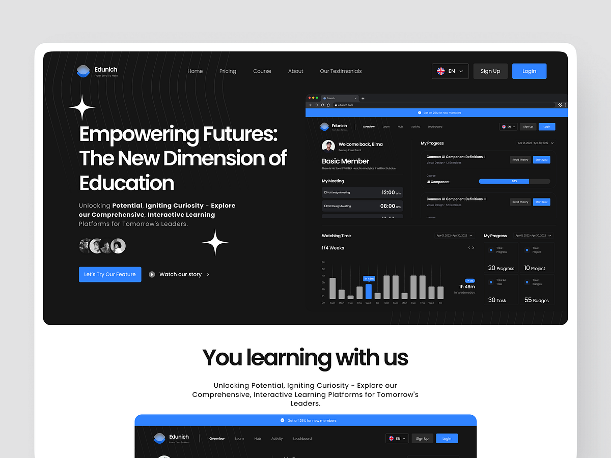 Elearning designs, themes, templates and downloadable graphic elements ...