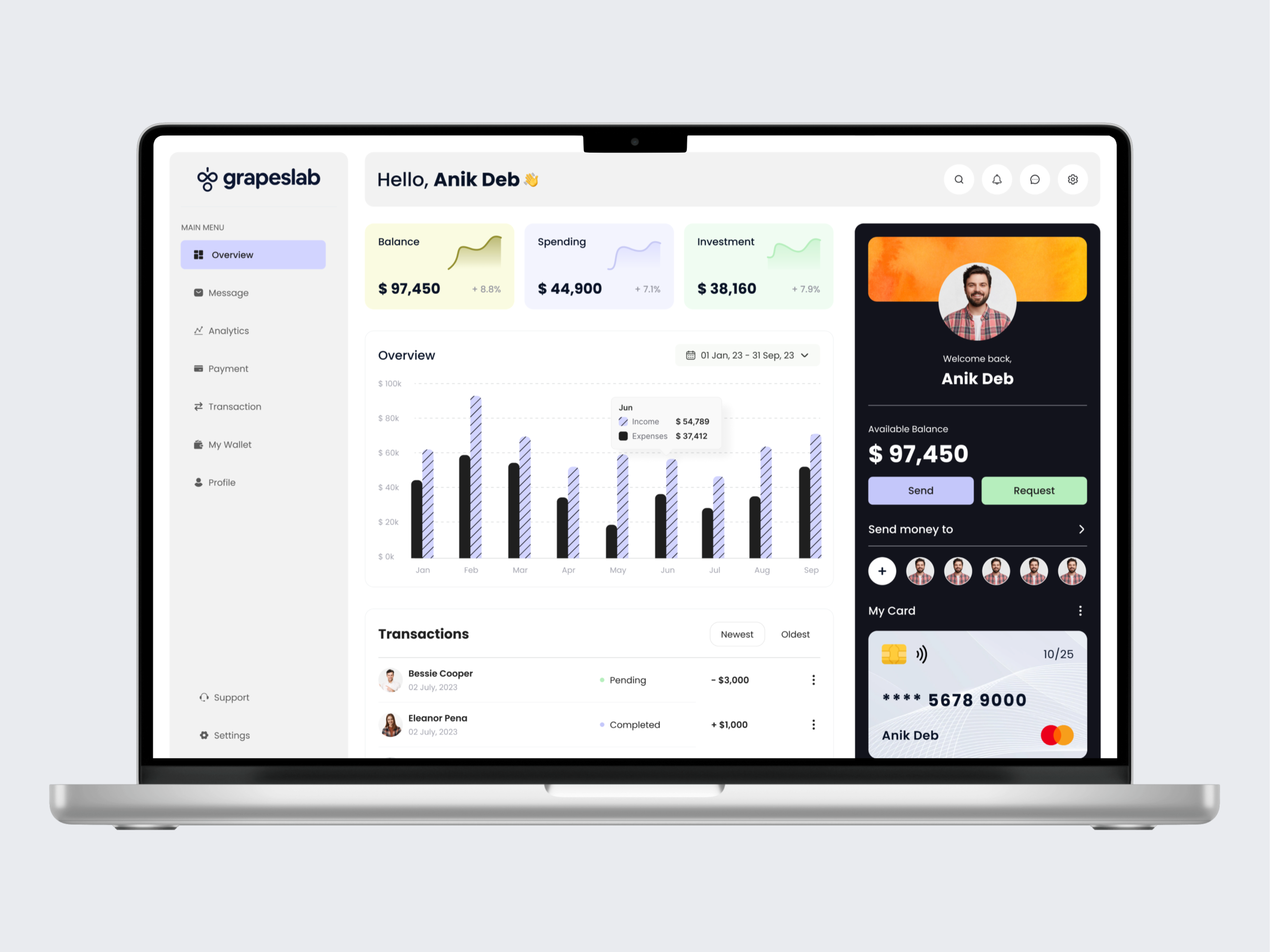 Personal Wallet Dashboard UI Design by Anik Deb on Dribbble