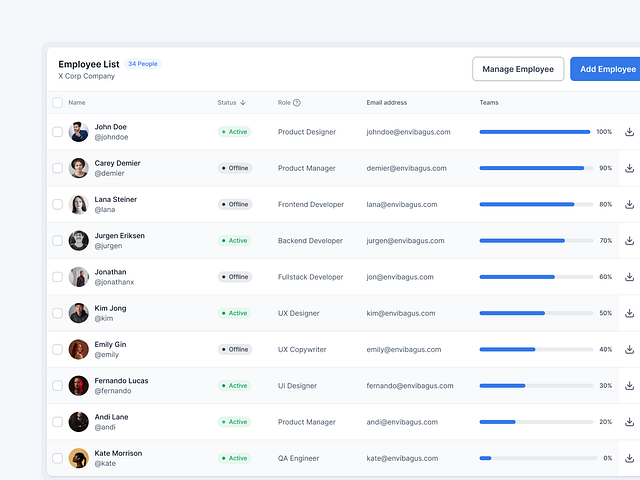 Form Input Components - NV Design System by Envi Bagus on Dribbble Form Input Components - NV Design System by Envi Bagus on Dribbble
