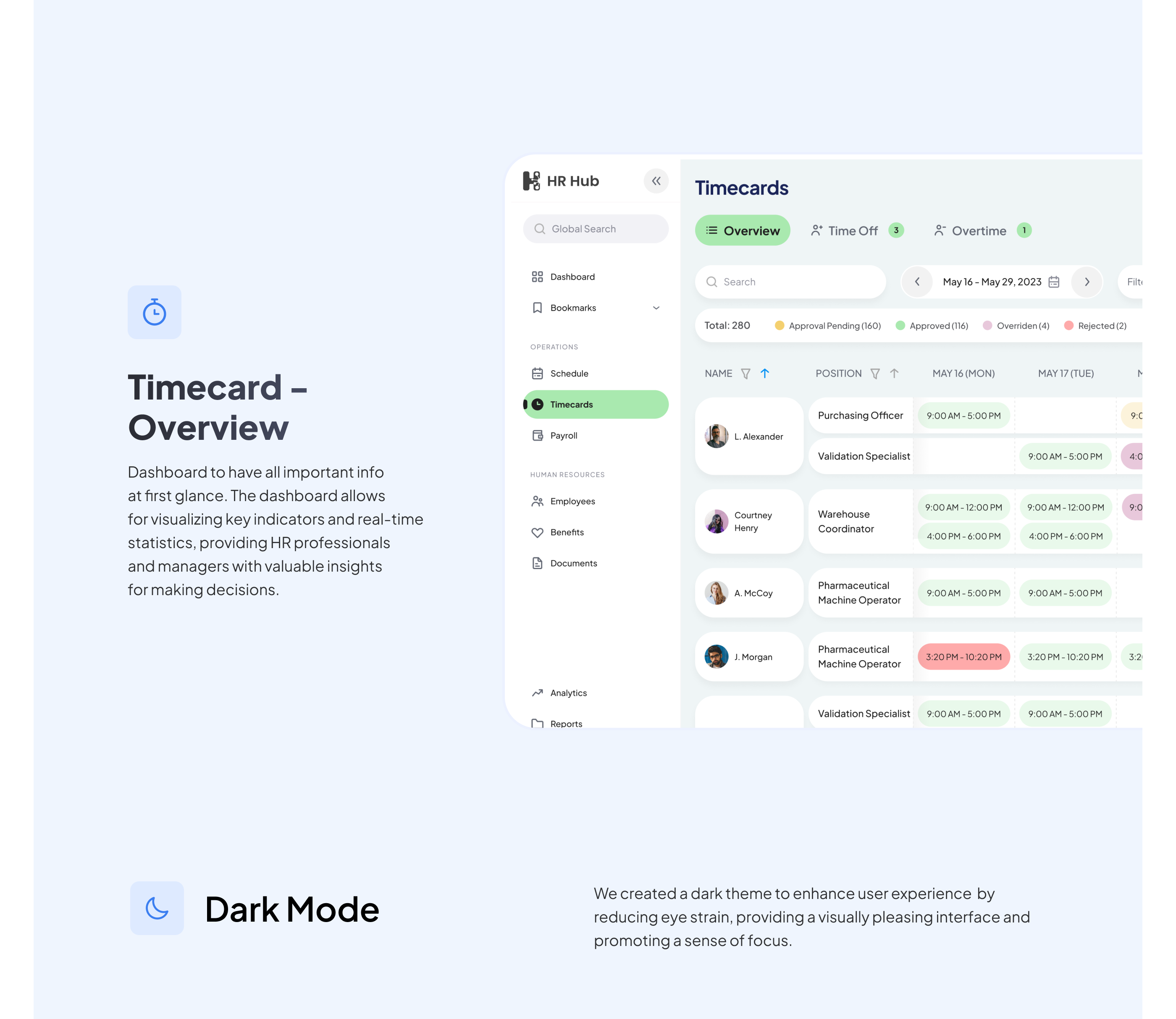 HR SaaS web & mobile app: timecard, employee, schedule, payroll by K&Z ...