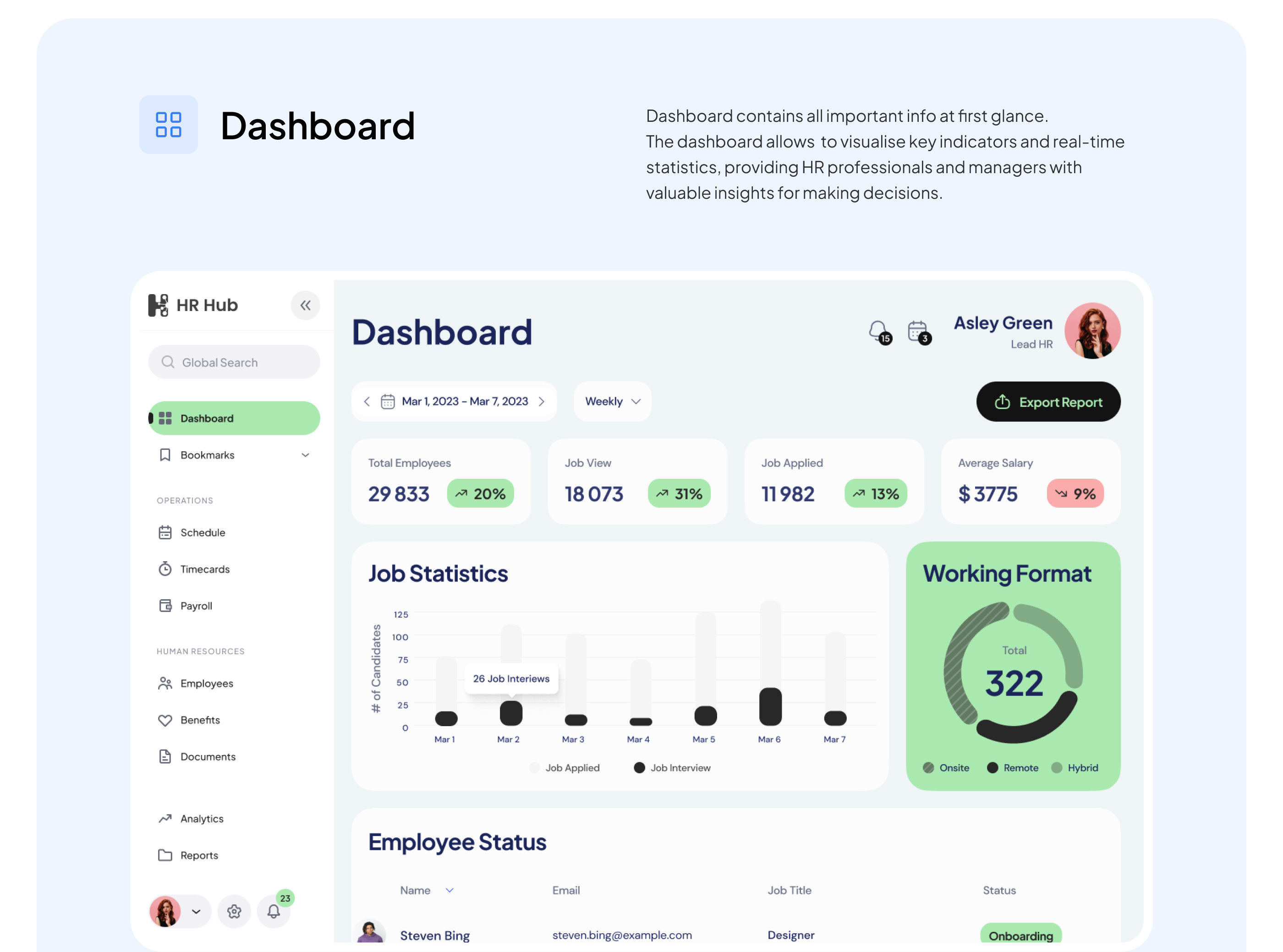 HR SaaS web & mobile app: timecard, employee, schedule, payroll by K&Z ...