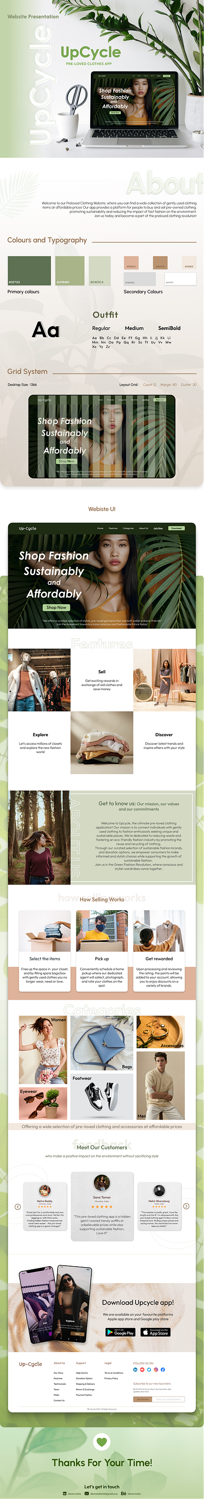 Website Presentation- Upcycle (pre-loved clothes app) by Diksha Kolhe ...