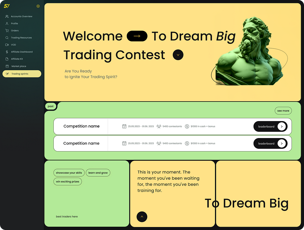 Trading Contest Dashboard by Anastasiia Anastasiia on Dribbble