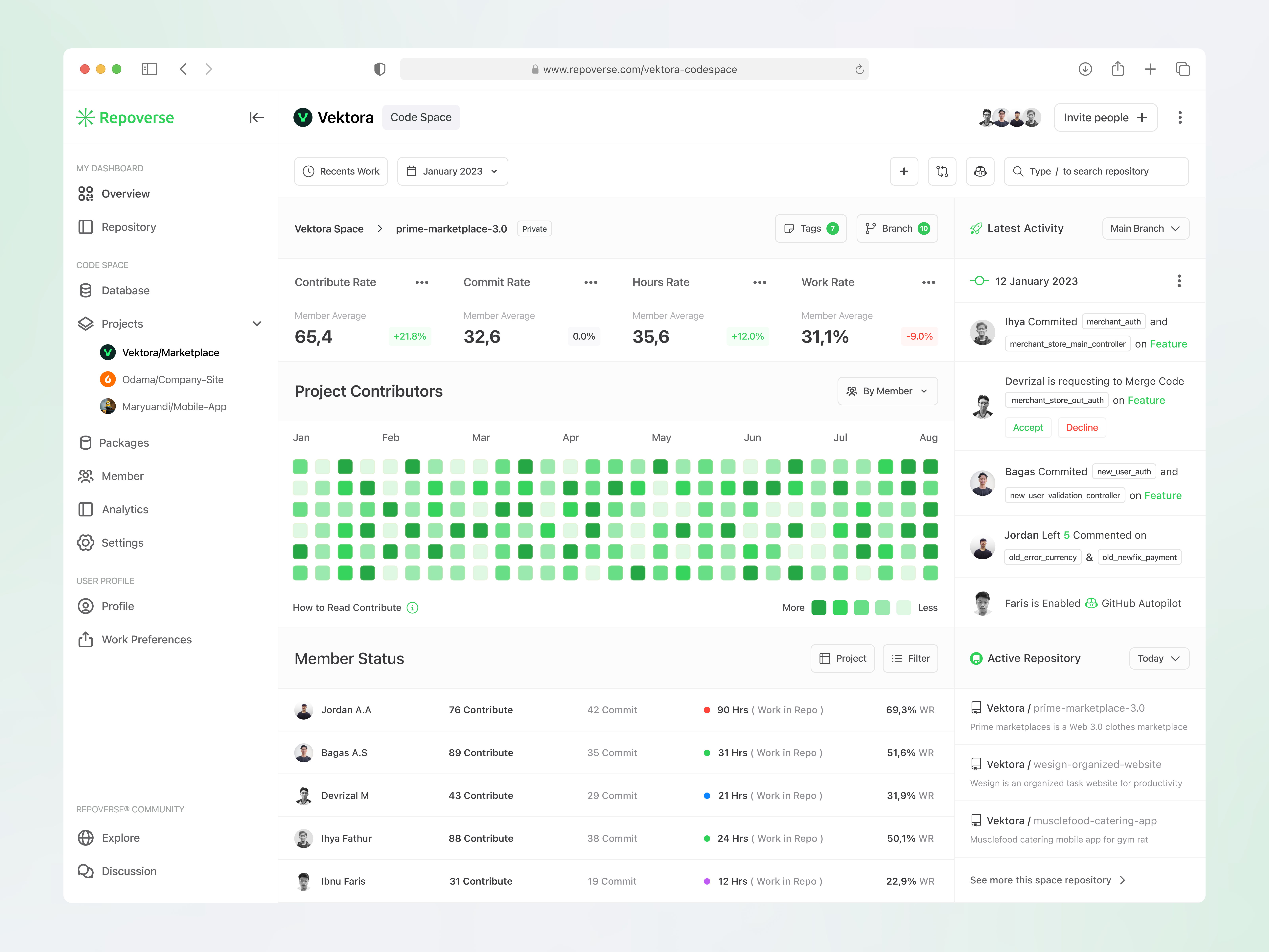 Repoverse Version Control Dashboard By Devrizal Maryuandi For Vektora