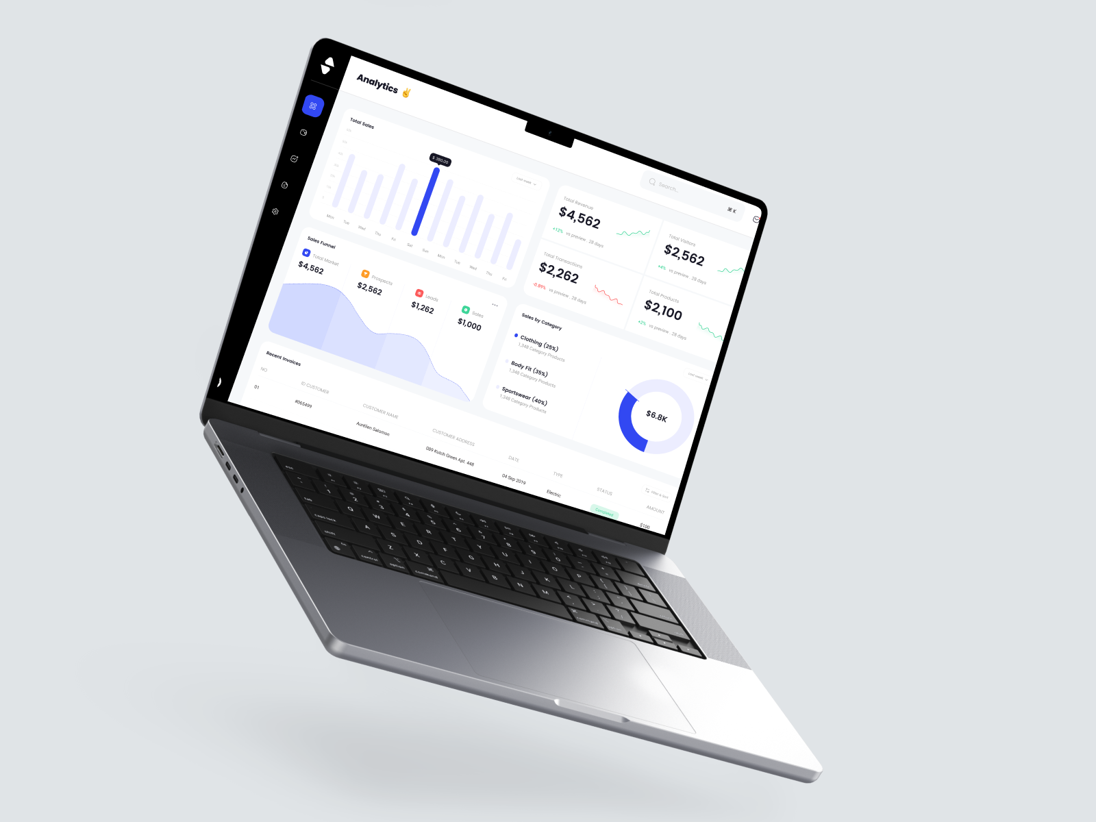 Analytics Dashboard By Imran Molla For Orizon Uiux Design Agency On