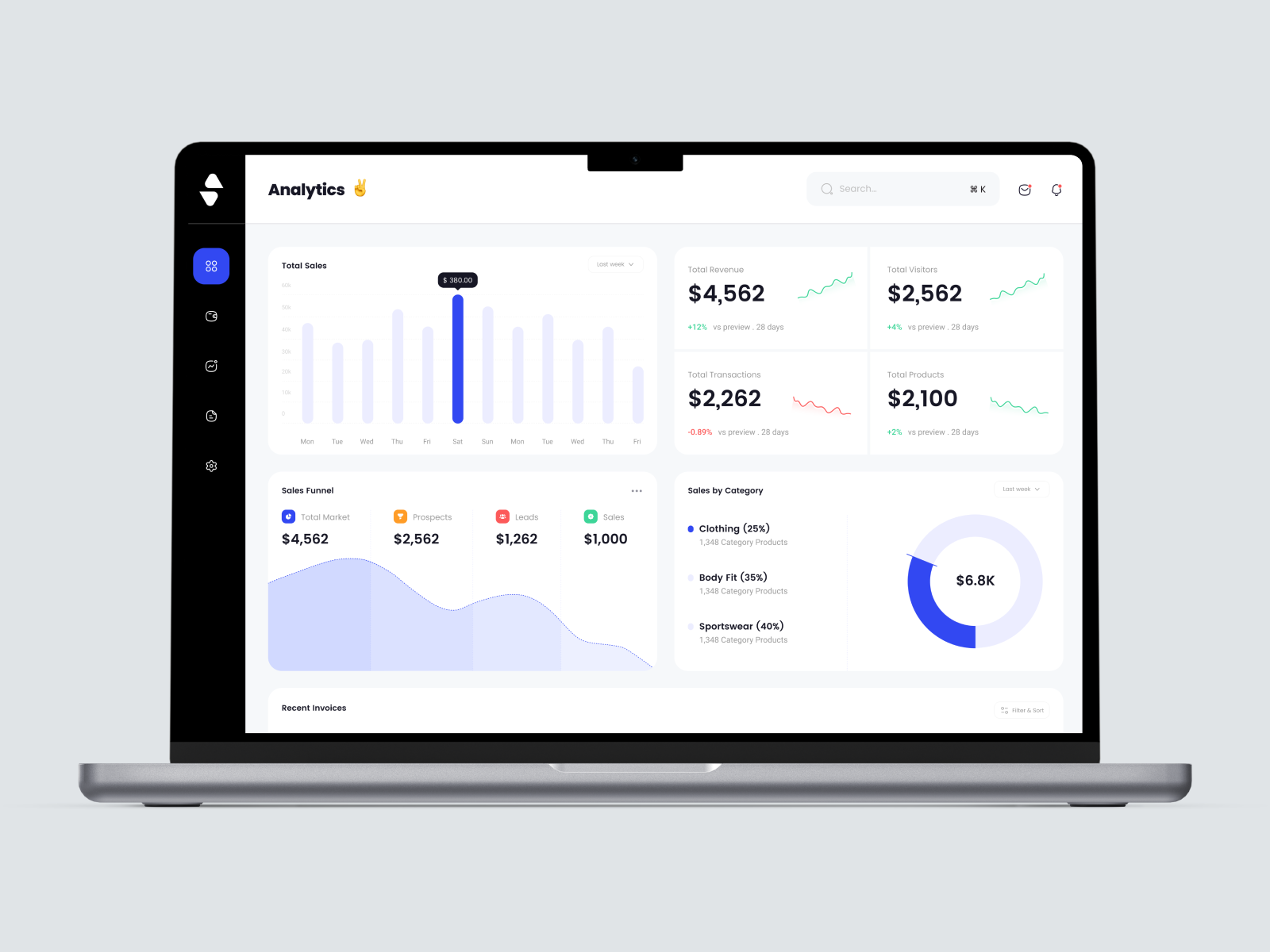 Analytics Dashboard By Imran Molla For Orizon Uiux Design Agency On