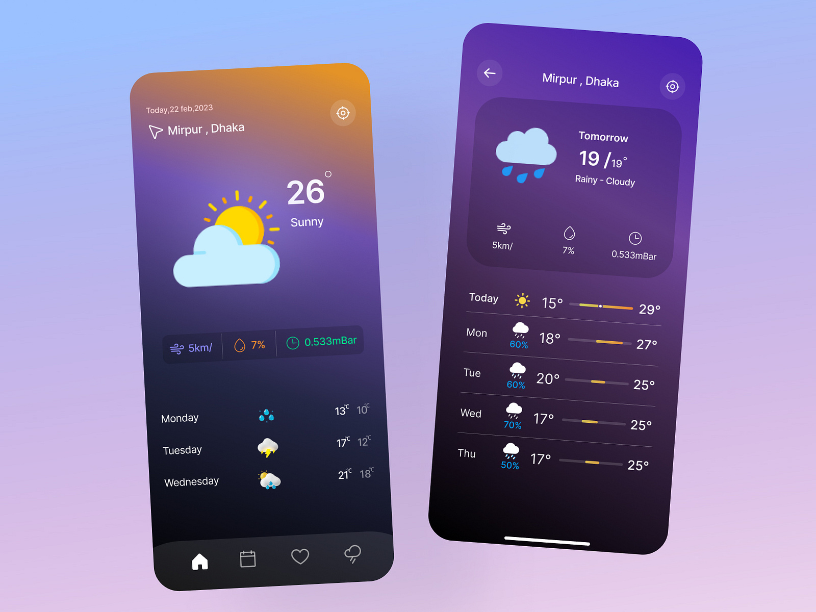 Weather apps design by Fahim ahmed ome on Dribbble