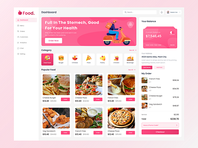 Restaurant Dashboard POS System by Imran Khan on Dribbble