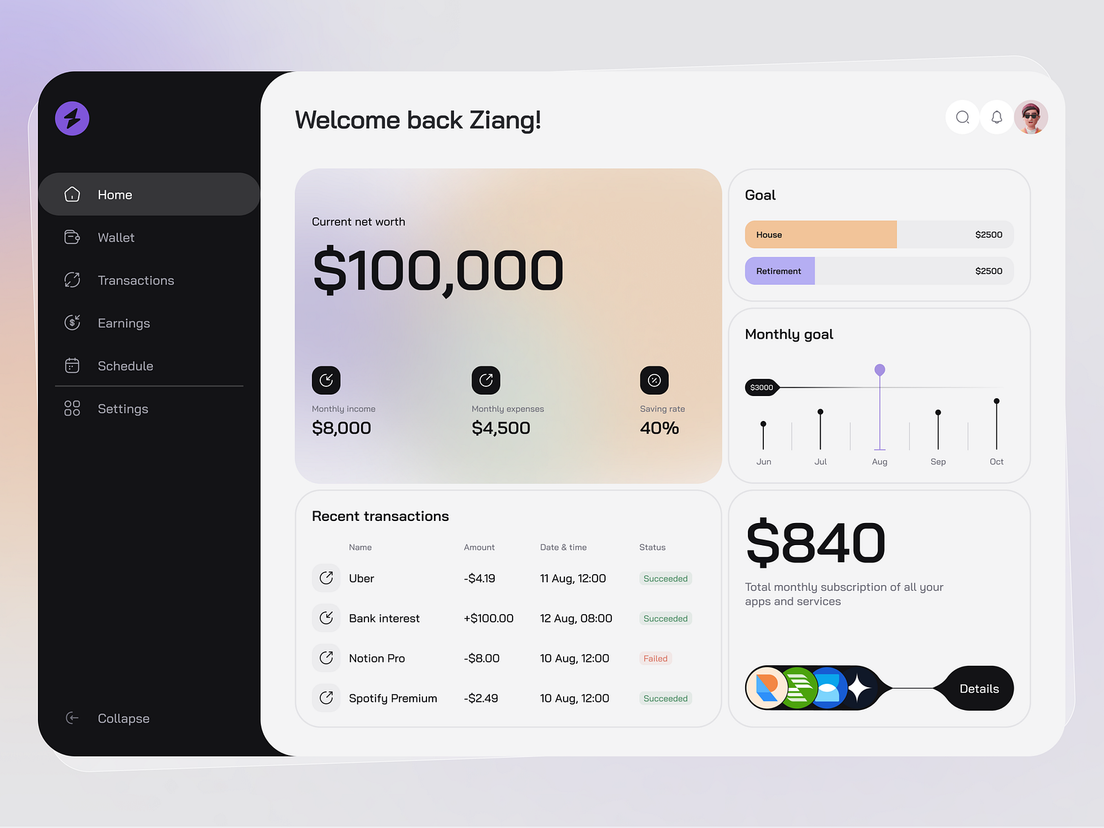 Personal Financial Dashboard by Zianggg on Dribbble