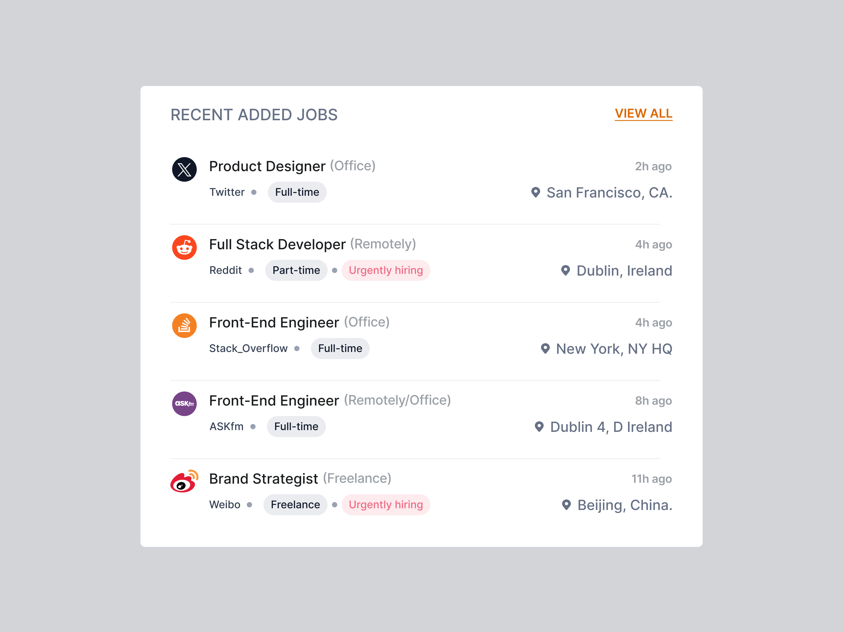 Recent Added Jobs, Activity Feed - HR Dashboard by Aminul Islam on Dribbble