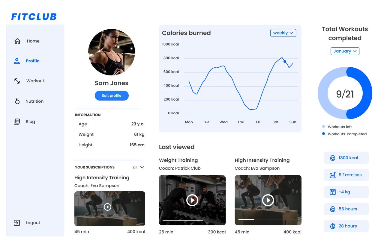 Fitness Profile Page by Kumar Lakshya on Dribbble