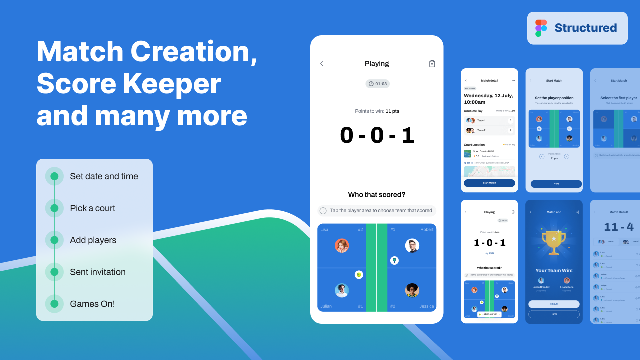 Pickleplay - Pickleball mobile app UI Kit by Sub1 for Sub1 Studio on ...