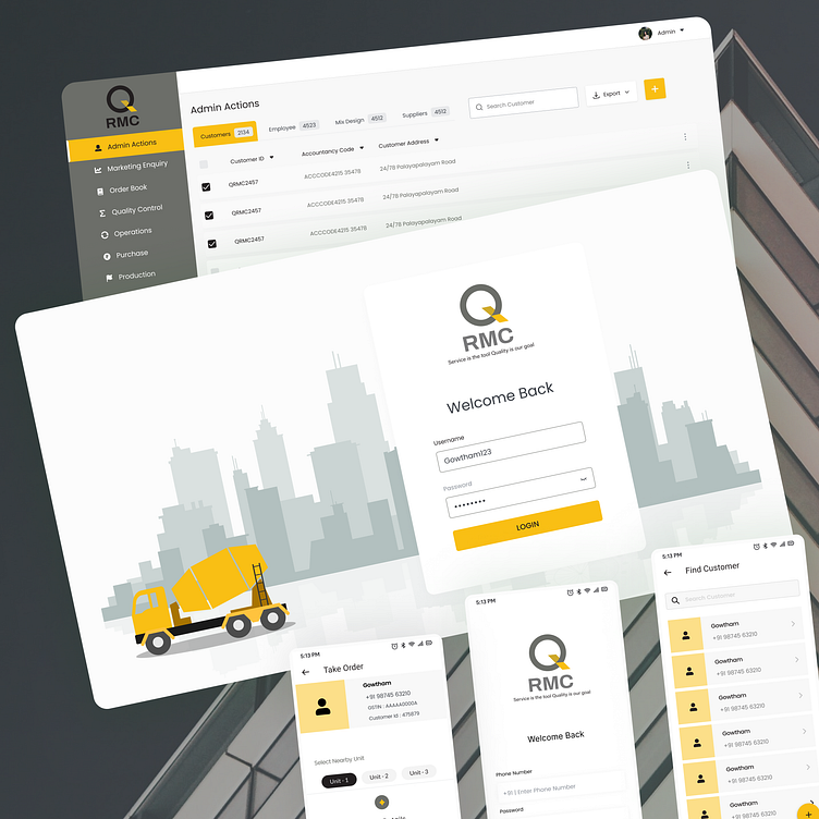 Saas Dashboard Design By Awesome Ananth On Dribbble