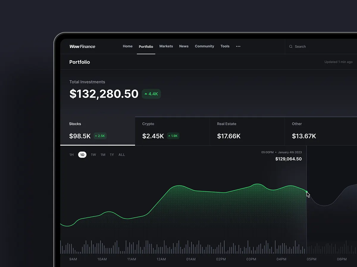 Cal Notman | Dribbble