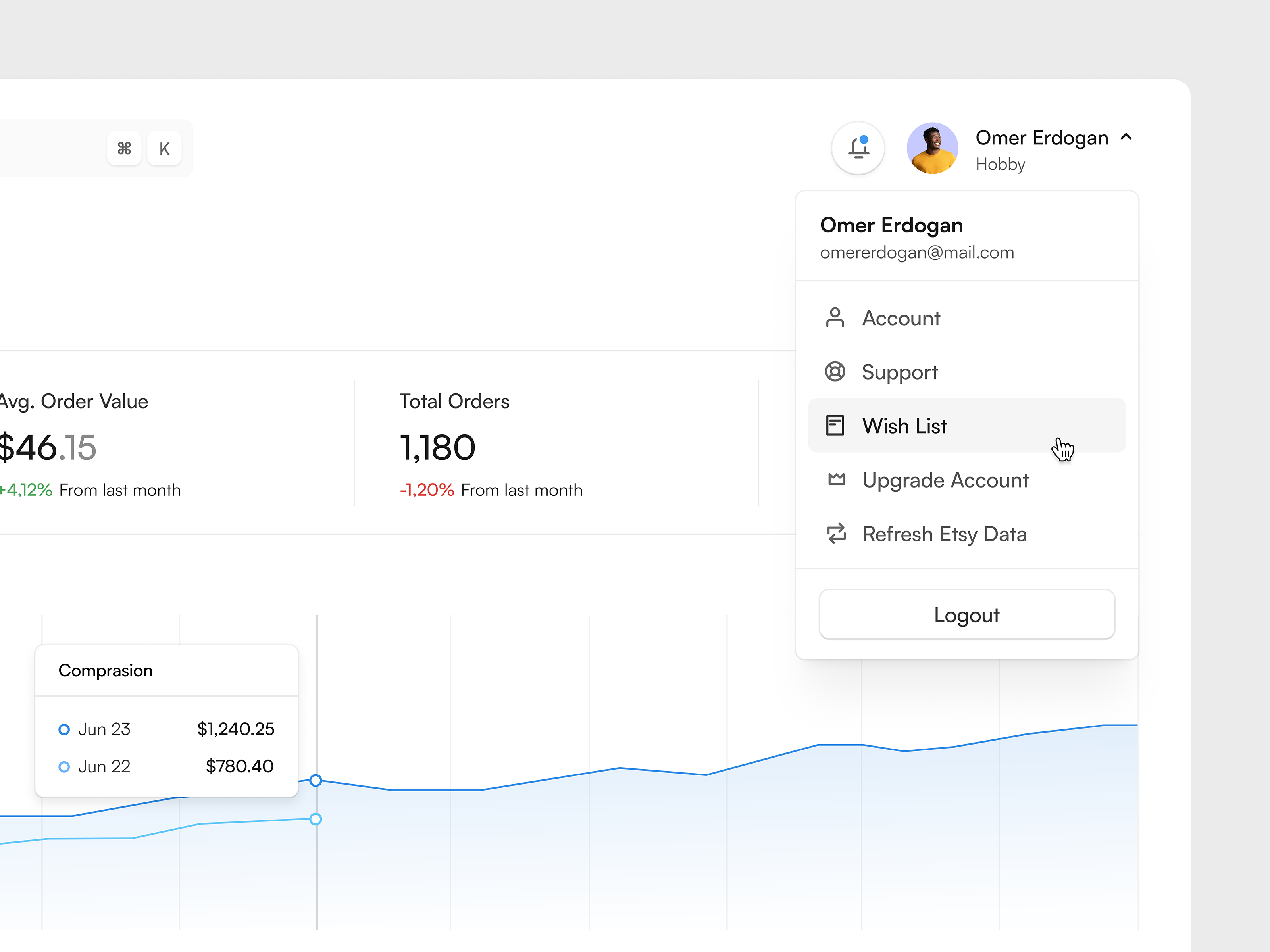 Drawer designs, themes, templates and downloadable graphic elements on ...