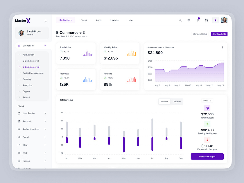 User account settings page by Kalyan Bhattacharjee Tanmoy on Dribbble