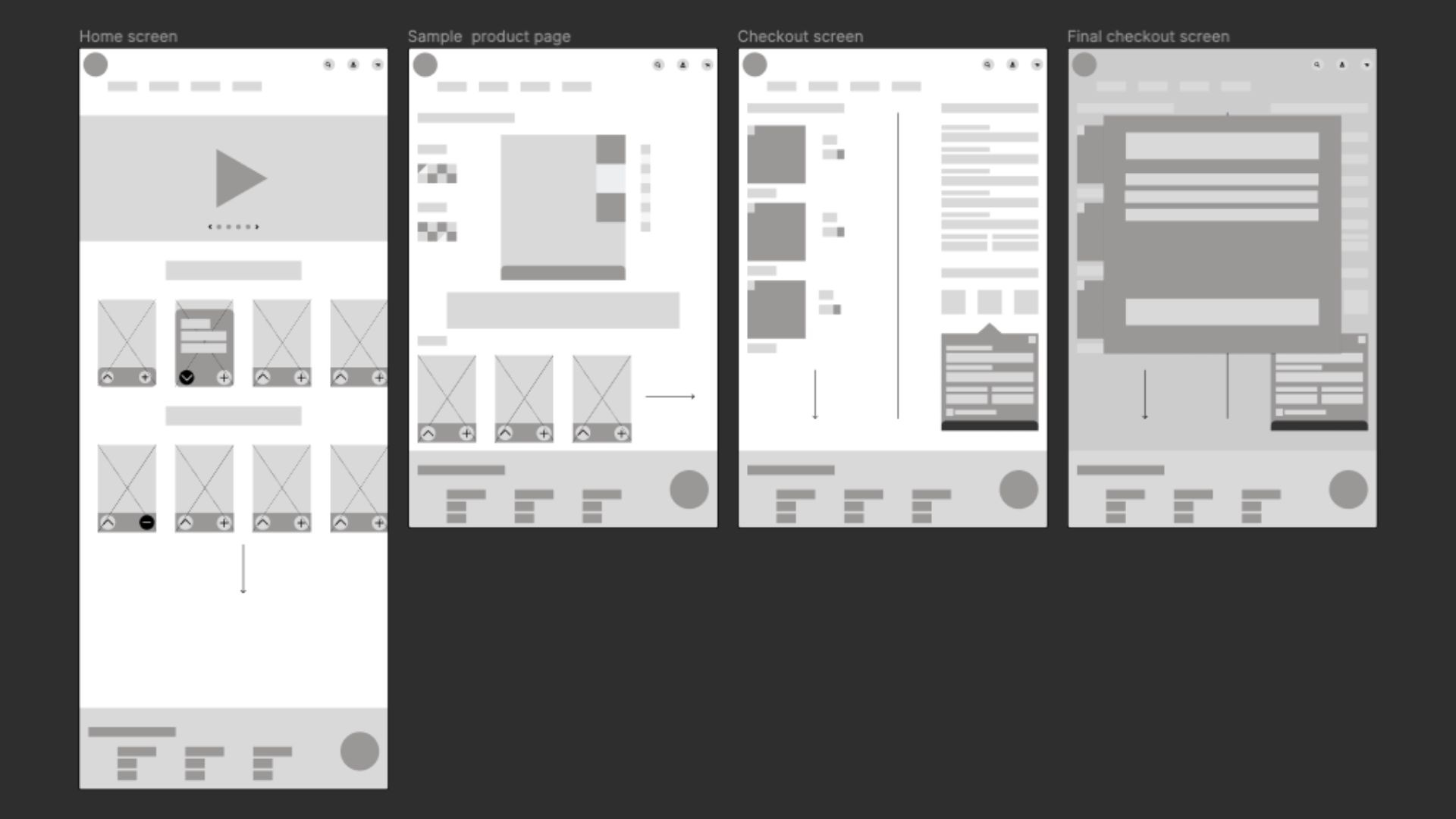 Web Design Practice by Megan Eaton on Dribbble