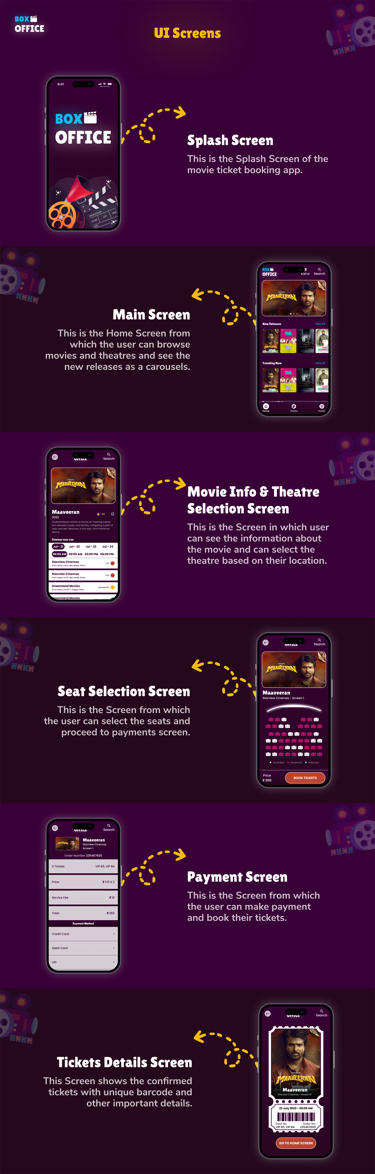 Movie Ticket Booking App - UI Design by YOGESH S on Dribbble