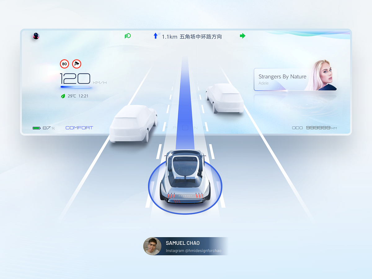 New ideas# HMI Cluster Design by CHAO_HMI on Dribbble