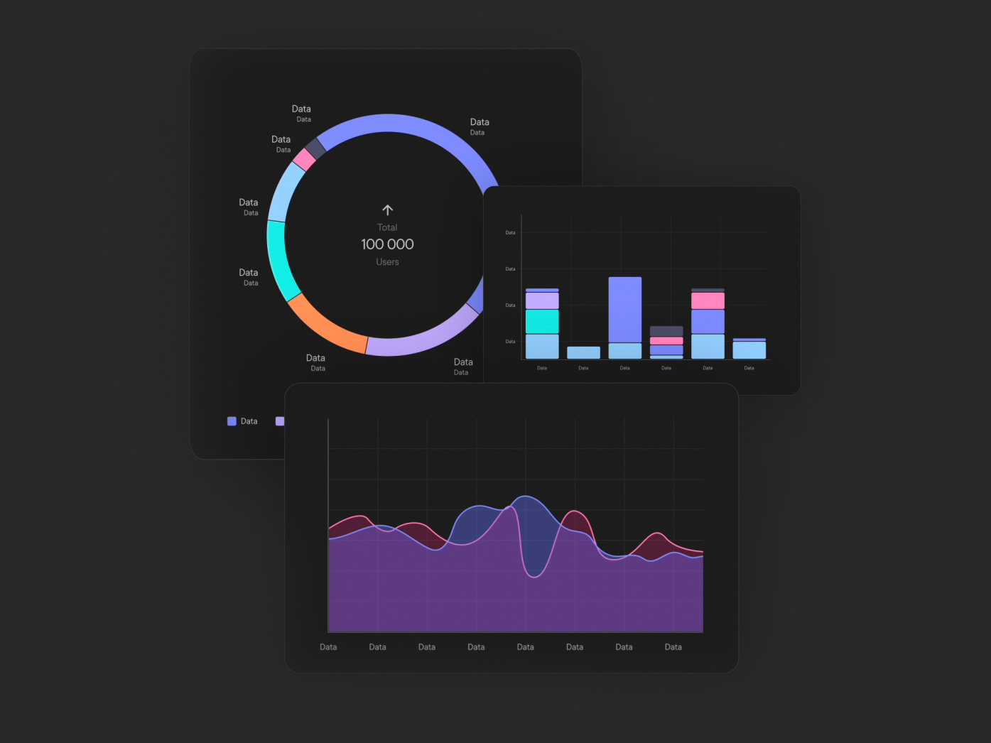 Data visualisation components by Martin Babic on Dribbble