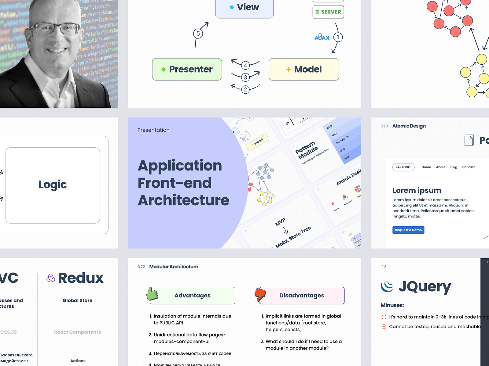 💻 Application Front-end Architecture by 🇺🇦 Kateryna Pry on Dribbble