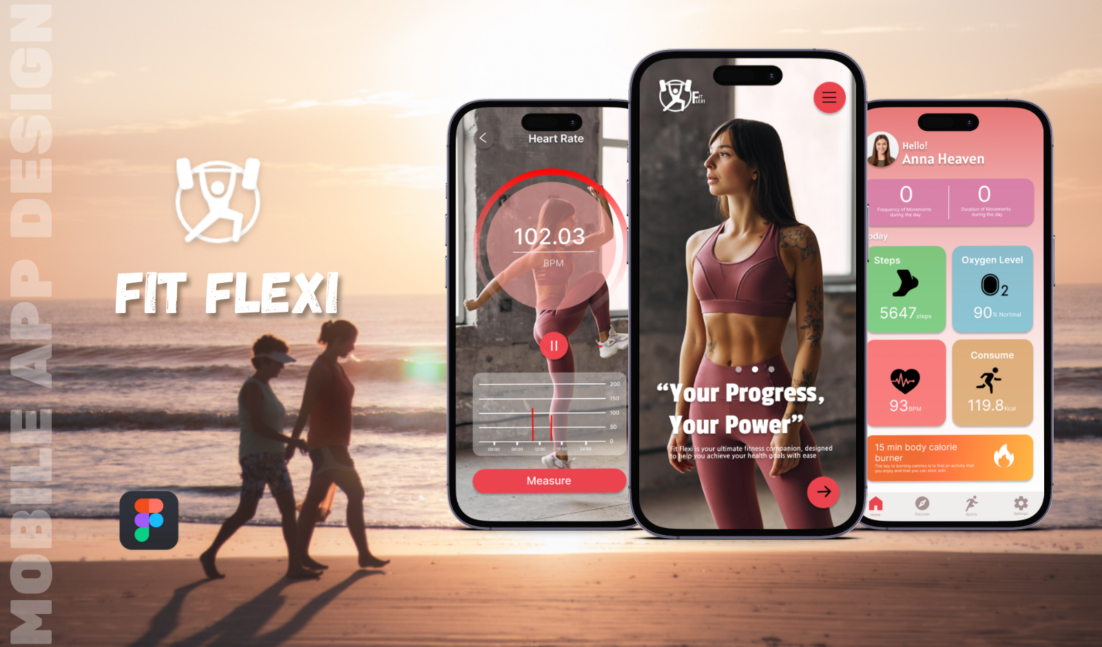 Fitness Tracking Mobile App UI Design by Supipi Piyumra on Dribbble