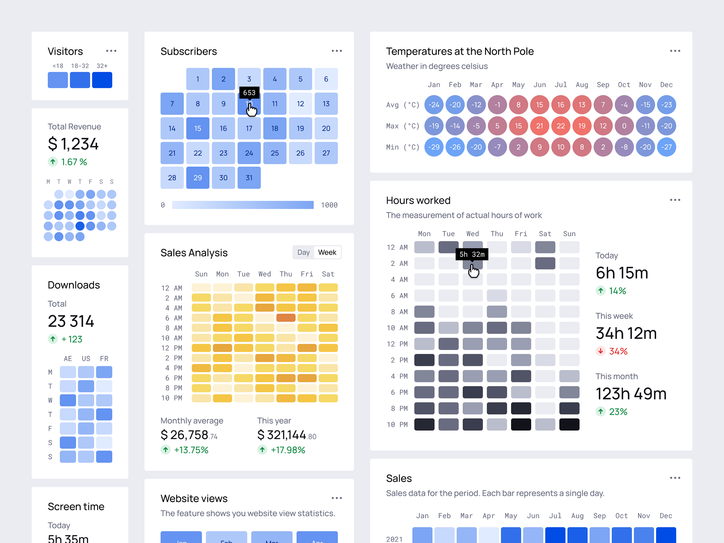 Universal Data Visualization | Updated to v2.2 by Dima Groshev | 123done on Dribbble