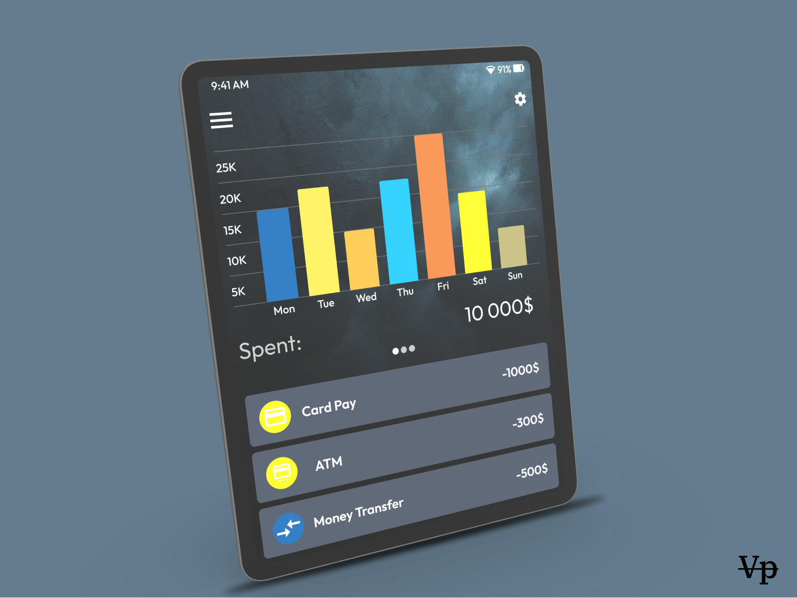 Statistics UI Design by Vaishali Patil on Dribbble