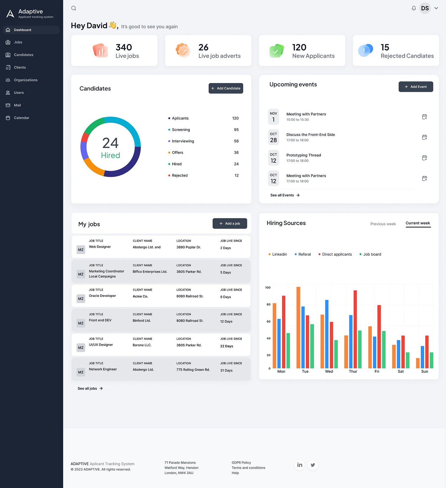 UI / UX works for Adaptive ATS by Erzen Pashaj on Dribbble