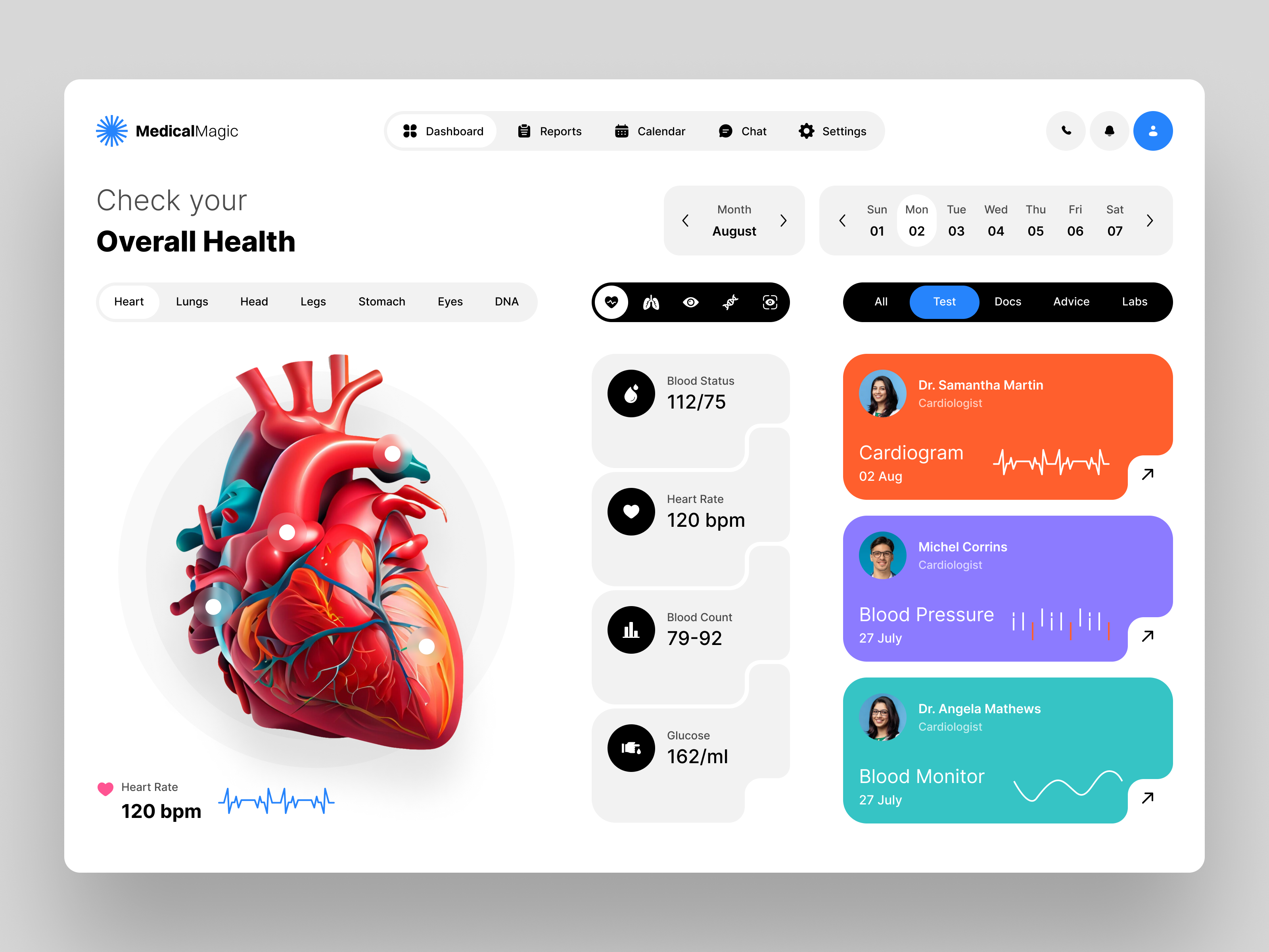 Healthcare Management Dashboard by MindInventory UI/UX for ...