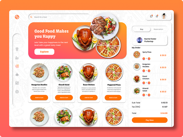 Food Dashboard designs, themes, templates and downloadable graphic ...