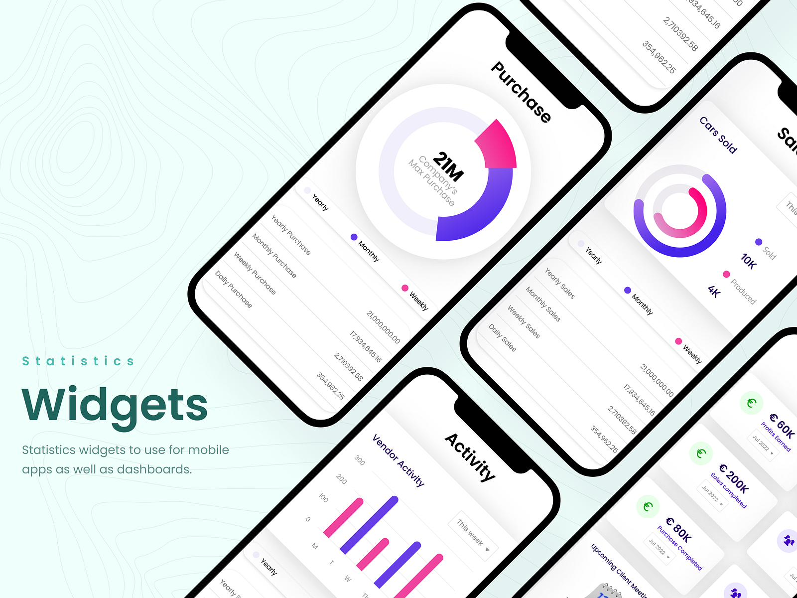 Business Dashboard-Widgets by Jatin Pawar on Dribbble