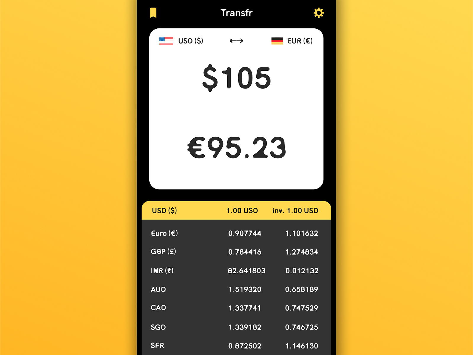 Day 003 Calculator By Elsie Songwang On Dribbble day-003-calculator-by-elsie-songwang-on-dribbble